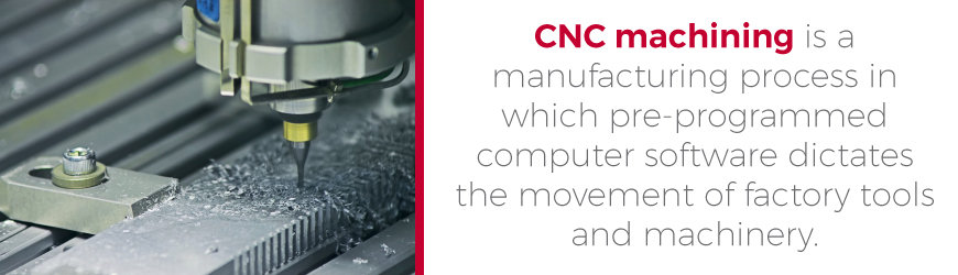 What Is CNC Machining? | A Comprehensive Guide